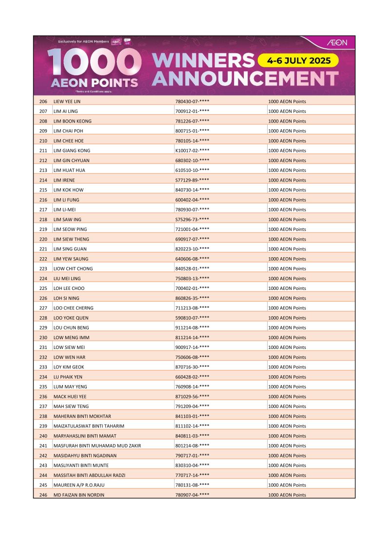 1000 AEON Points for AEON Members - AEON CO. (M) BHD.